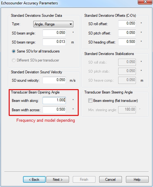 R2Sonic 2000 Series (Network) - 20