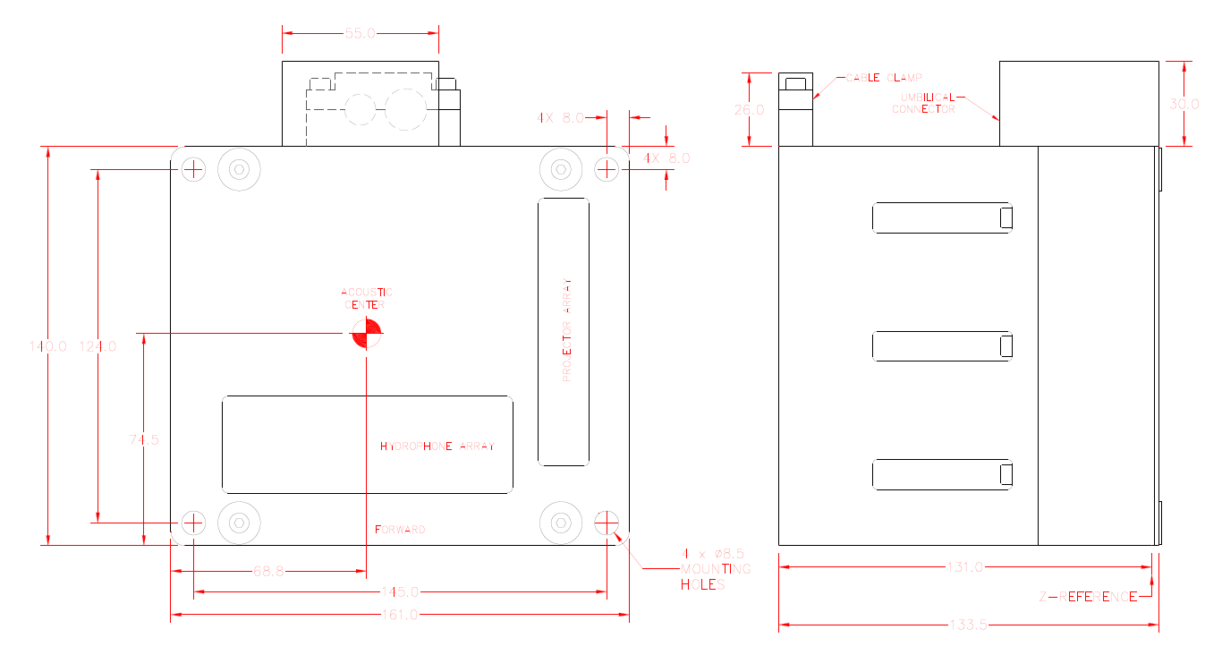 R2Sonic 2000 Series (Network) - 20