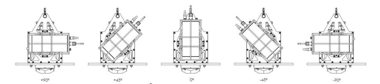 Laser Scanning - 3D at Depth SL3 (Subsea LiDAR) - 20