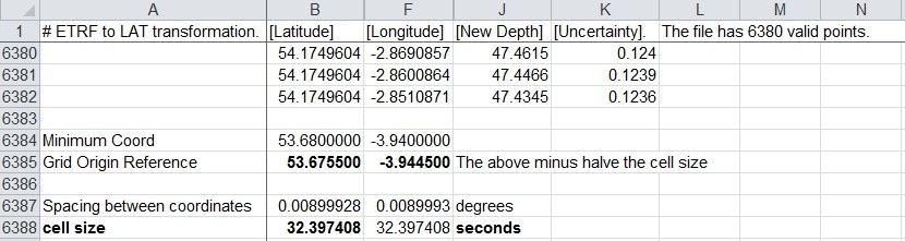 How-to Create a Geoid model (.bin)