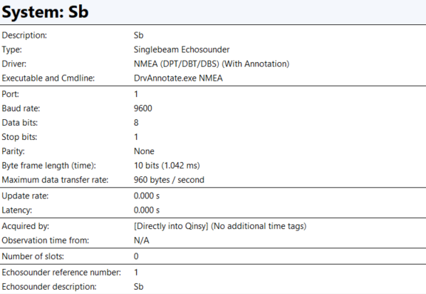How-to I/O Test Utility
