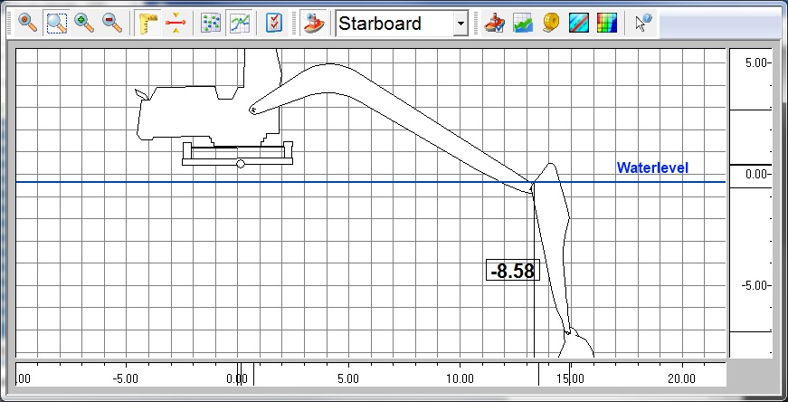 How-to Height - Tide and RTK