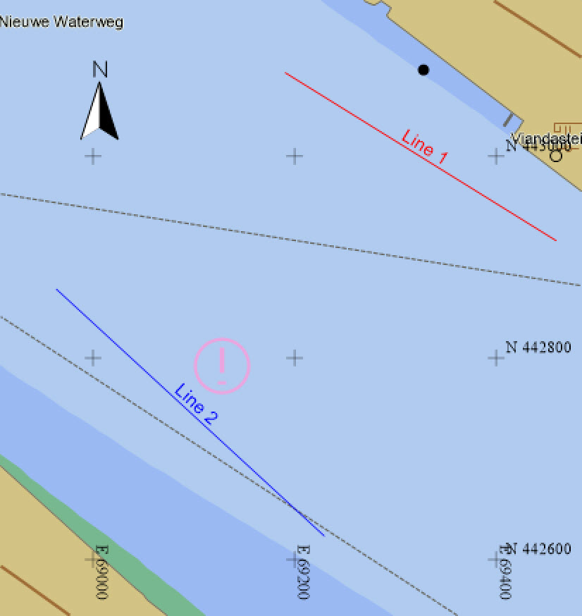 Survey Lines