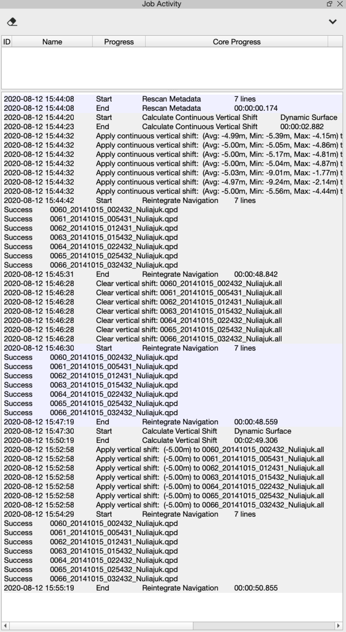 Qimera Dynamic Grid Shifting Tools