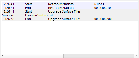 How-to Work with Qinsy Data