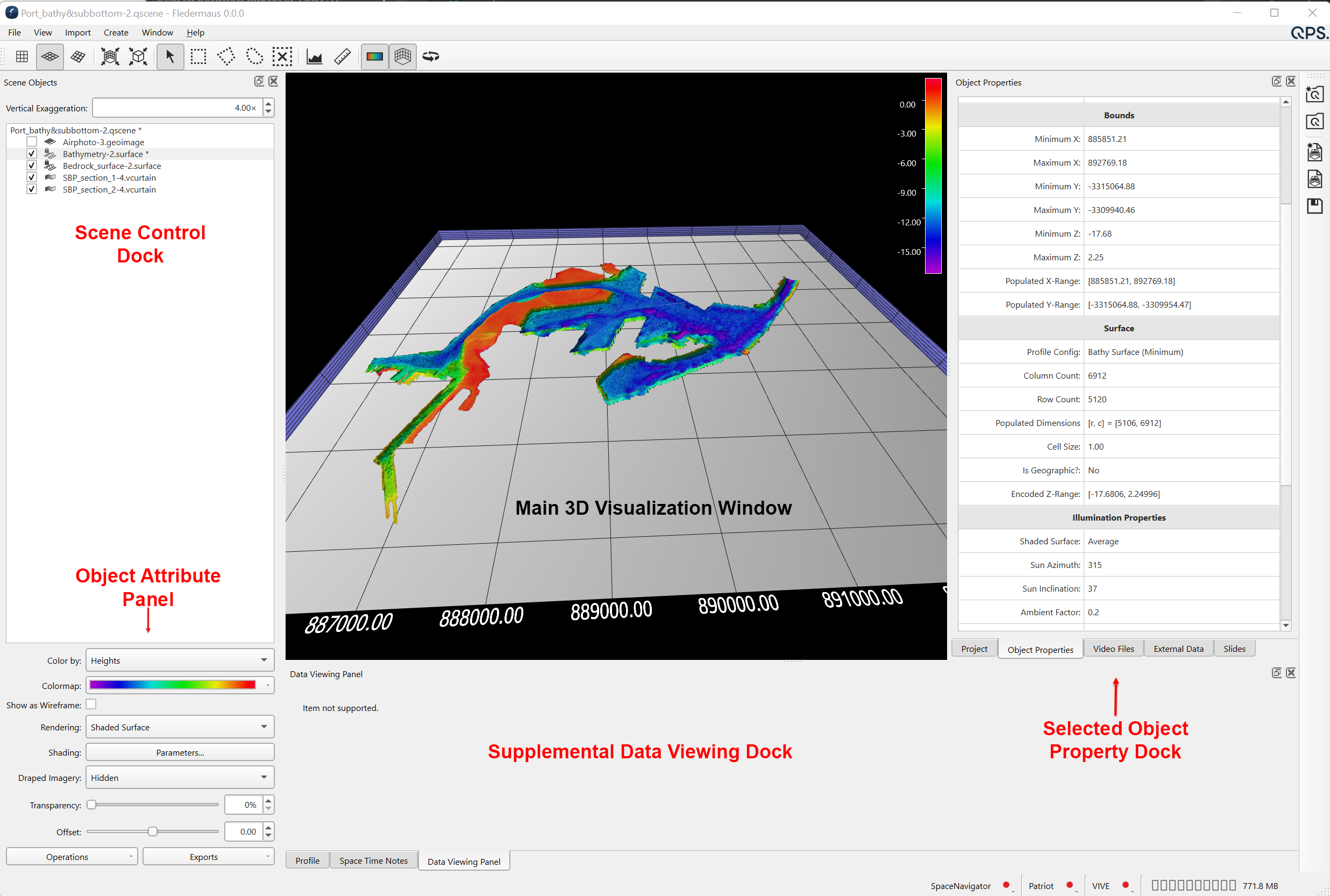 Fledermaus Visual Objects, Operations, & Exports